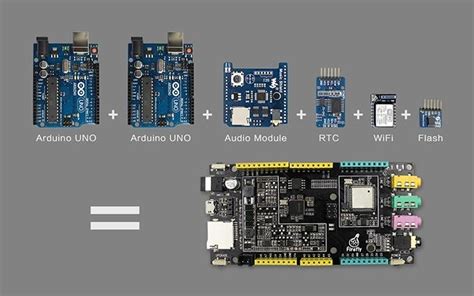 fireduino una placa arduino dual core con wifi