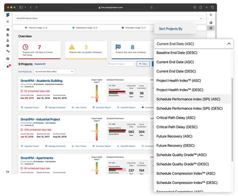 Construction Project Dashboard Smartpm