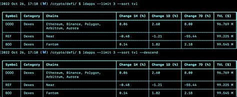 Bug `cryptodefoldapps Desc` And ` Descend` Errors · Issue 3105