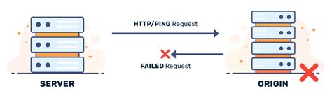 What Is Health Monitoring Why Is It Important