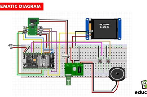 Internet Radio Using An Esp32 Internet Radio Arduino Radio Radio