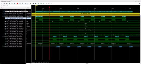 xilinx axi dma writes 1 byte in each beat r fpga