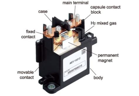 Dc Contactor Kdm Steel