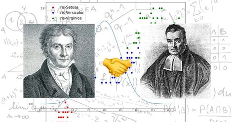 the most insightful stories about naive bayes medium