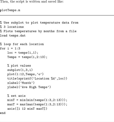 Matlab A Practical Introduction To Programming And Problem Solving 9780124058767 Exercise
