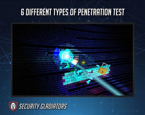 Different Types Of Penetration Test