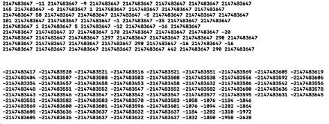 C Floyd Warshall Algorithm And Grid Graphs Stack Overflow
