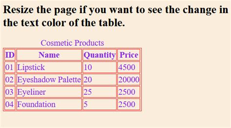 media query css min and max tpoint tech