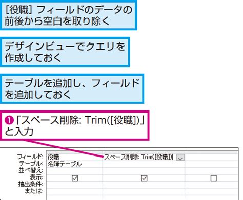 Accessの関数で文字列の前後から空白（スペース）を取り除く方法 できるネット