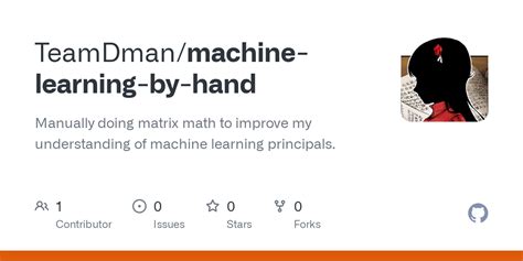 GitHub TeamDman Machine Learning By Hand Manually Doing Matrix Math To Improve My