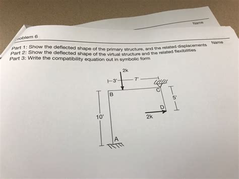 Solved Show The Deflected Shape Of The Primary Structure Chegg