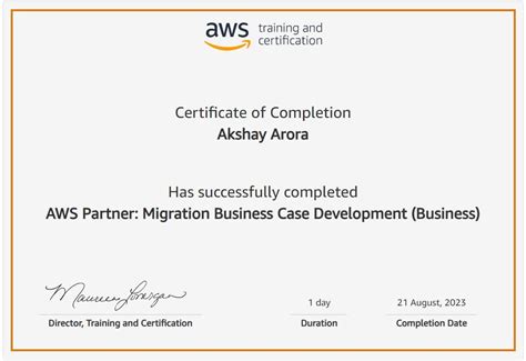 Akshay Arora On Linkedin Awscloud Dxctechnology Awscertified