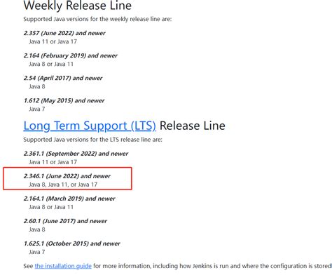 Centos7 Docker 安装 Jenkins Java365 博客园