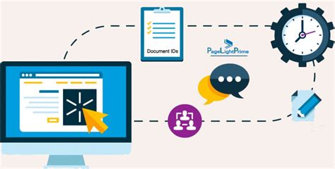 Document Ids In Document Management Software
