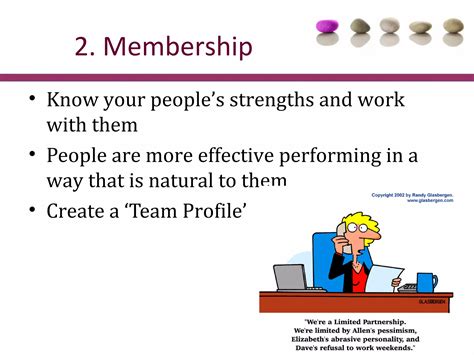 Building High Performing Teams Ppt