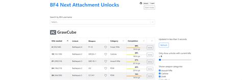 GitHub Cxcorp Bf Stats Next Unlocks Web A Web Application That Shows Your Next Battlefield