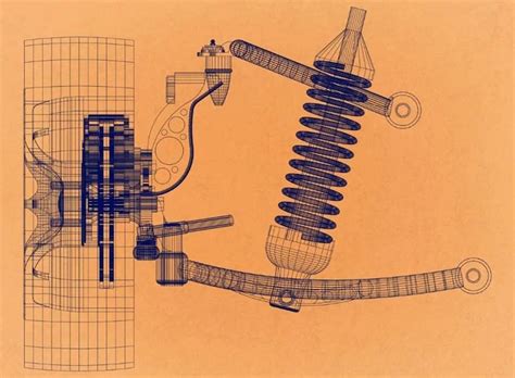 The Art Of Spring Design Balancing Form And Function Sheet Metal