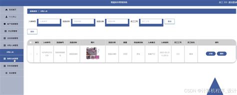 【开题报告】基于springbootvue智能库存管理系统（程序源码论文 计算机毕业设计根据springboot和vue框架实现的