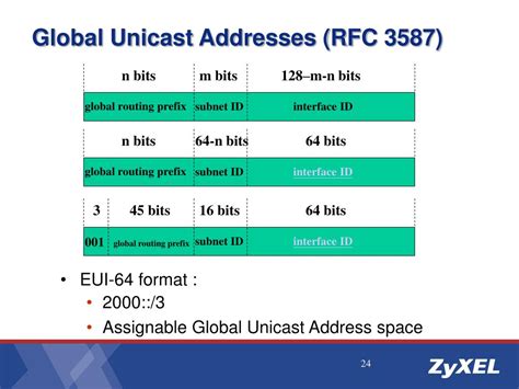 PPT IPv Host IP Addressing PowerPoint Presentation Free Download ID