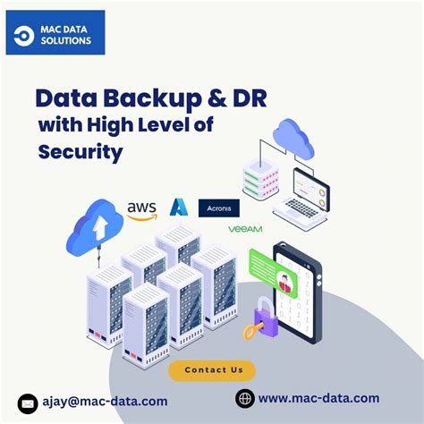 Mac Data Solutions On Linkedin Databackup Disasterrecovery Aws Azure Veeambackup Acronis