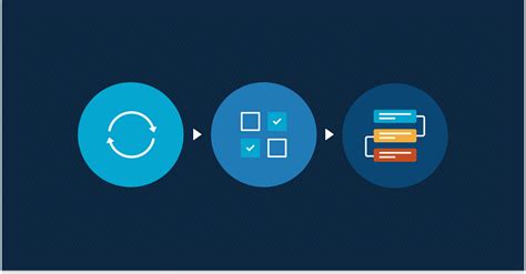 How Software Regression Impacts Msps Ninjaone