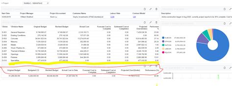How To Add Total To A Table In Dashboard Disable Widgets Label And Tables Headings Community