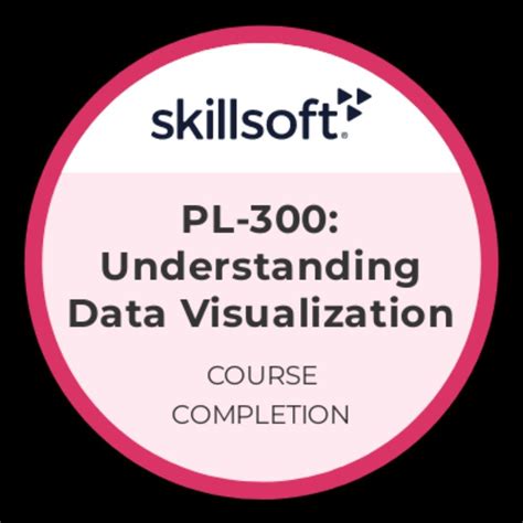 anmol singh on linkedin powerbi powerbidesktop