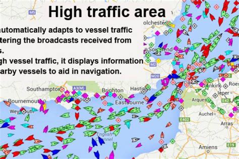 ECDIS Compilation Scale And Scale Minimum Knowledge Of Sea