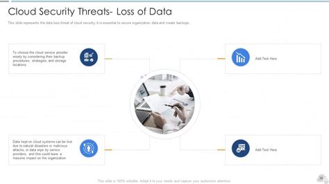 Top 10 Cloud Security Powerpoint Presentation Templates In 2025