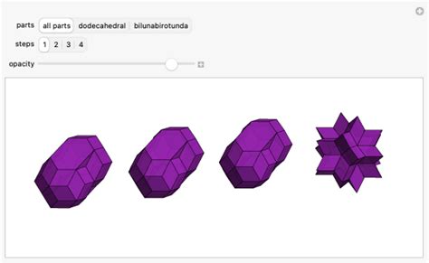 Wolfram Demonstrations Project