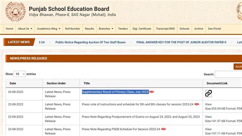 PSEB Class Th Supplementary Result Out At Pseb Ac In Here S Direct Link To Check