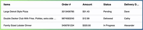 Resizable Tables With React And Css Grid Lets Build Ui