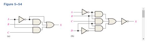 Solved Implement The Logic Circuits In Figure 554 ﻿using