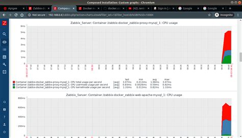 Ntainersdiscovery False And Dockerimagesdiscovery Are Populated As Unsupported Item