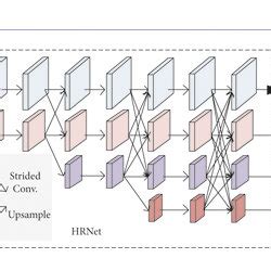 Structure Of The Encoder Module Download Scientific Diagram