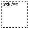 css如何设置虚线边框css设置虚线边框的方法示例 知乎