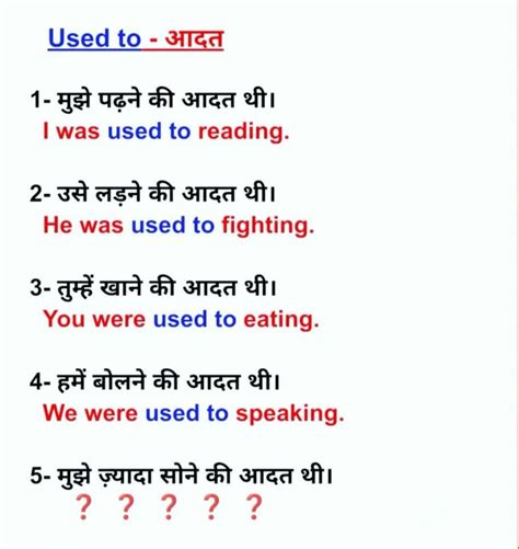 Upload Manjeet Kaur In 2024 English Vocabulary Words Learning Learn