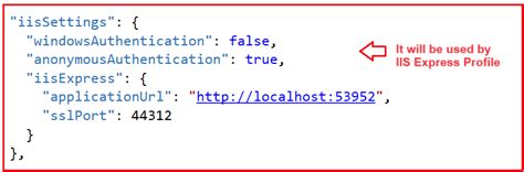 Asp Net Core Launchsettings Json File Dot Net Tutorials
