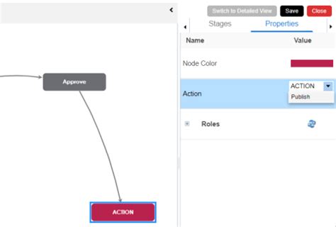 Configuring Workflows