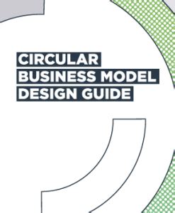 Circular Business Model Design The Circular Economy Masterclass Library