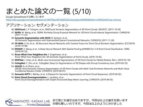 三次元点群を取り扱うニューラルネットワークのサーベイ ver 2 point cloud deep learning survey