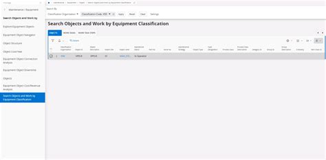Equipment Basic Data Classification Organization Ifs Community