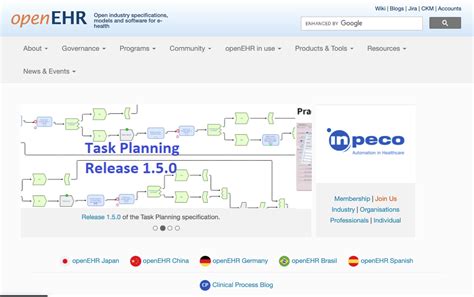 overview of openehr