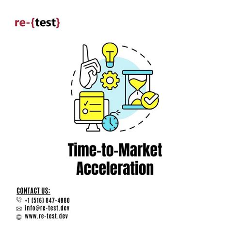 Re {test} On Linkedin Qa Qatester Testengineer Qualityassurance Qaservices…