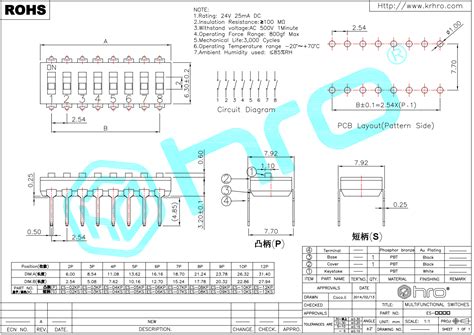 dip switch encoding switch hro plug in coding switch es series hro