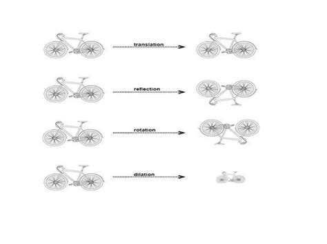 introduction of transformations 1 pptx
