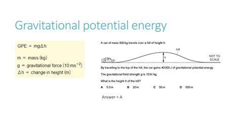 505693676 Complete Igcse Physics Ppt Compilation Pptx
