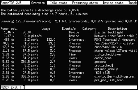 PowerTOPを使ってLinuxマシンを省電力化する ぺけみさお