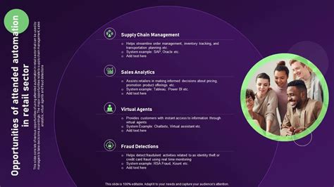 Opportunities Of Attended Automation In Retail Sector Ppt Sample