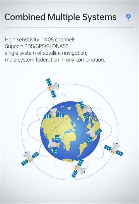 Rtk Gps Module Dual Antenna｜heading And Positioning Witmotion Shenzhen Co Ltd